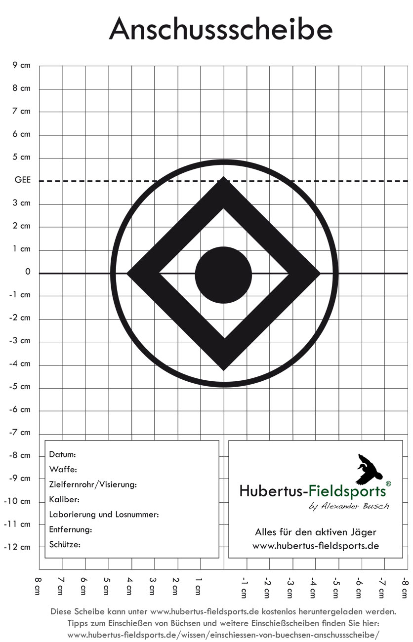 Tipps zum Einschießen von Büchsen & Anschussscheibe zum Herunterladen - Blog Hubertus-Fieldsports